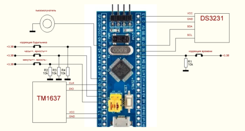 Часы с будильником + TM1637 + STM32 (Arduino) — rcl-radio.ru