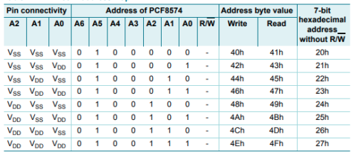 ATtiny13 + LCD1602_I2C (Arduino) — rcl-radio.ru
