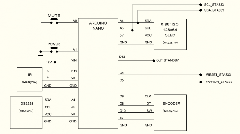 STA333BW + 0.96′ OLED — цифровой усилитель 2х20 Вт (Arduino) — rcl-radio.ru